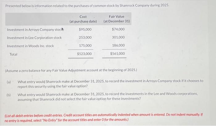Solved Presented below is information related to the | Chegg.com