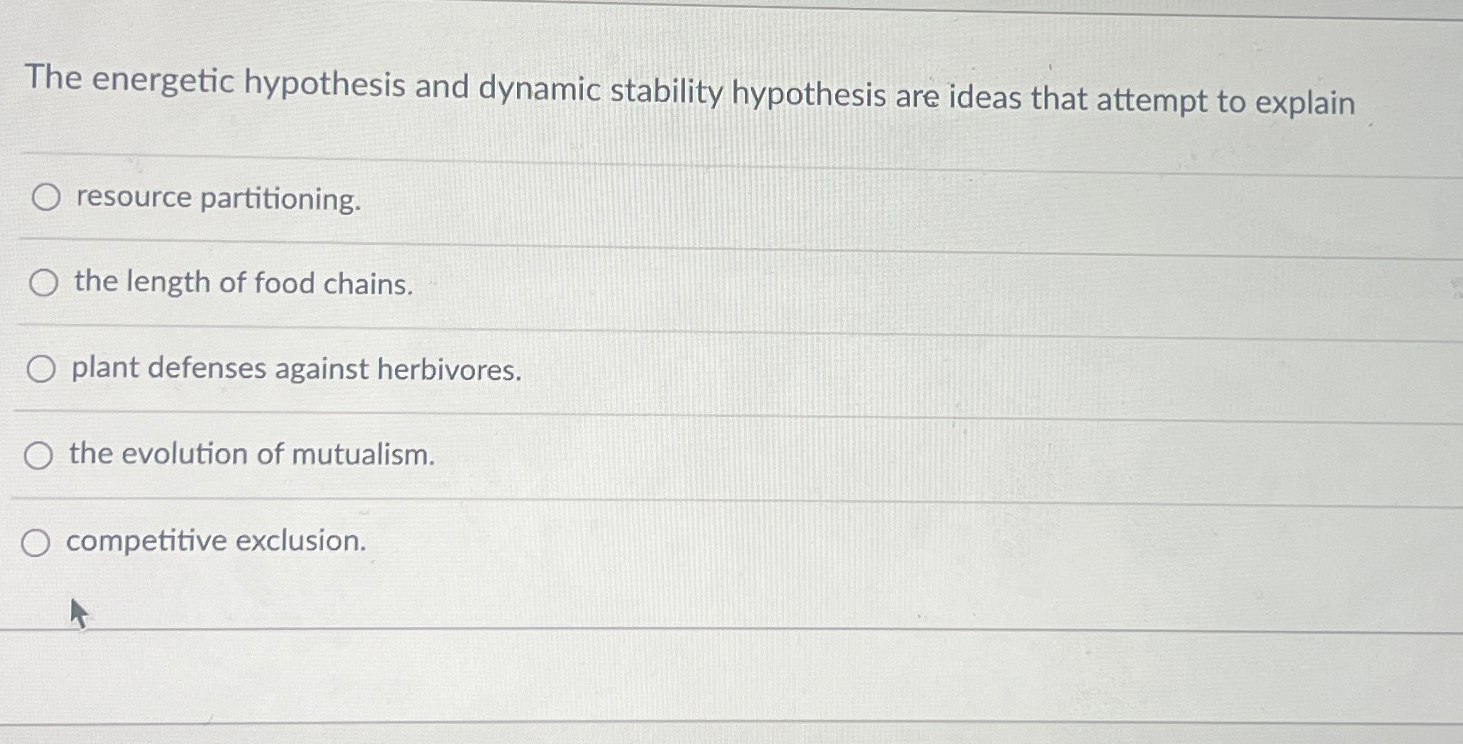 Solved The energetic hypothesis and dynamic stability | Chegg.com