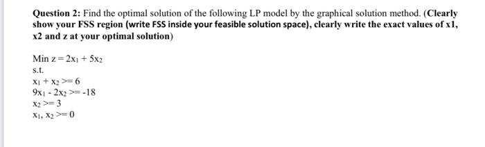 Solved Question 2: Find the optimal solution of the | Chegg.com