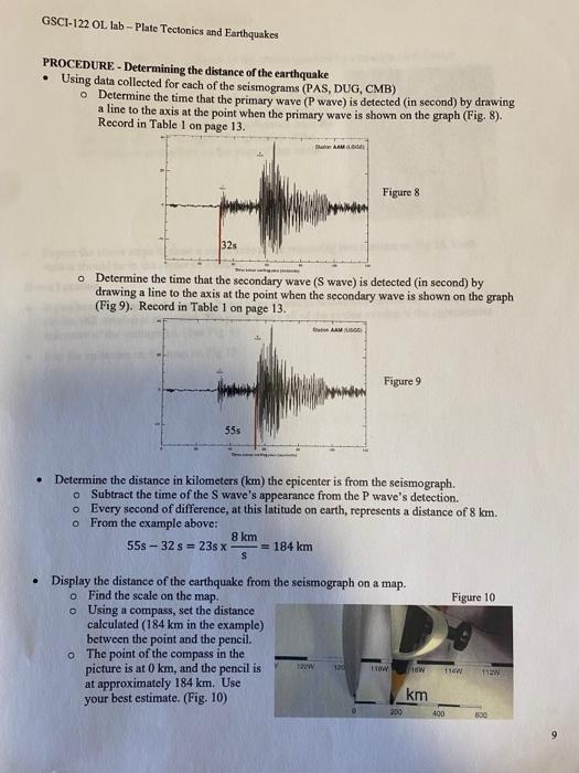 Solved Modeling Plate Movement 1. Describe the | Chegg.com