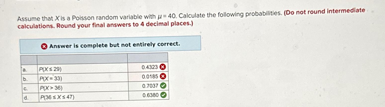 Solved Assume that x ﻿is a Poisson random variable with | Chegg.com