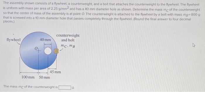 Solved The assembly shown consists of a flywheel, a | Chegg.com