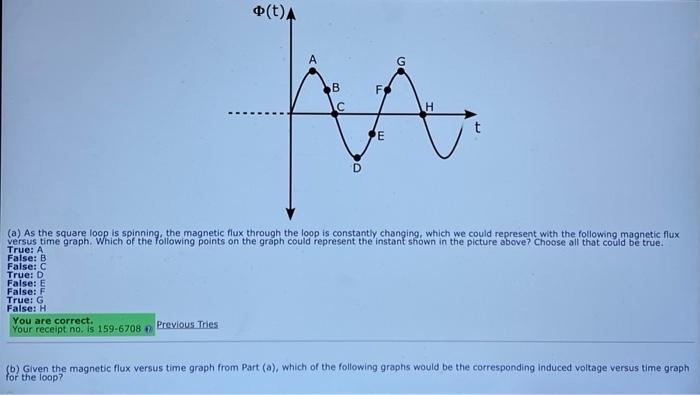 Solved Here is a square loop of wire spinning in a constant | Chegg.com