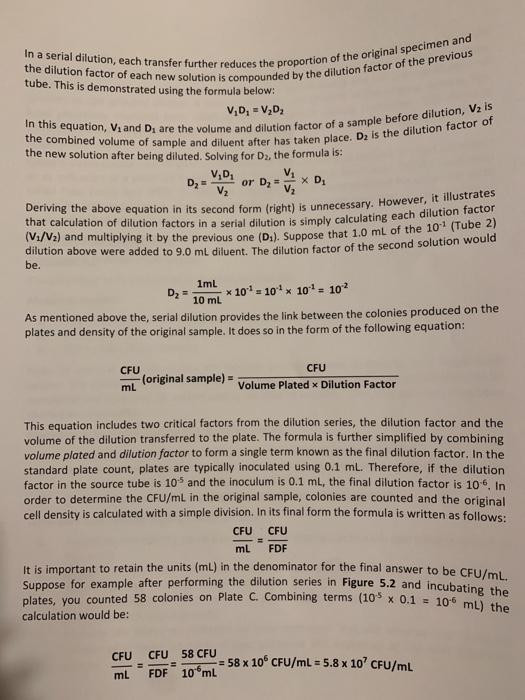Solved using the dilution scheme shown below. Apply the | Chegg.com