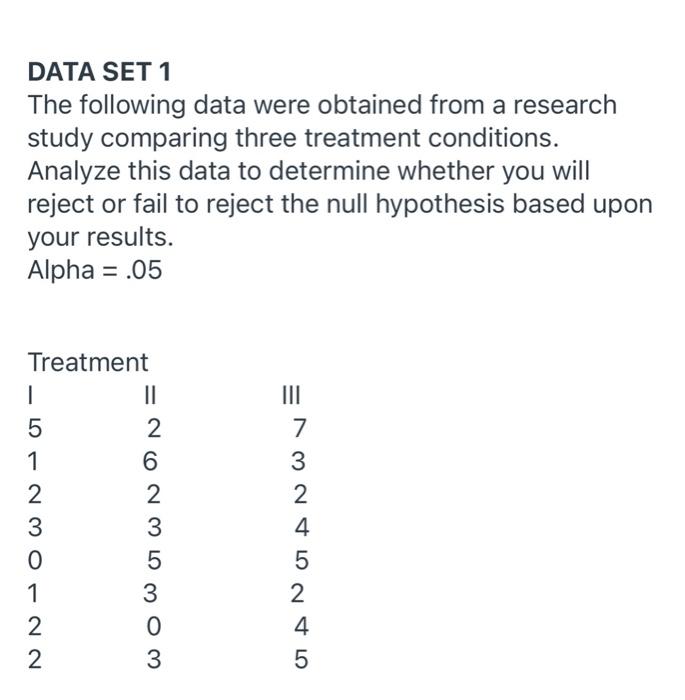 Solved DATA SET 1 The following data were obtained from a | Chegg.com