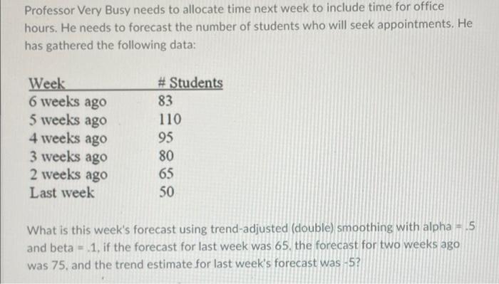 Solved Professor Very Busy needs to allocate time next week | Chegg.com