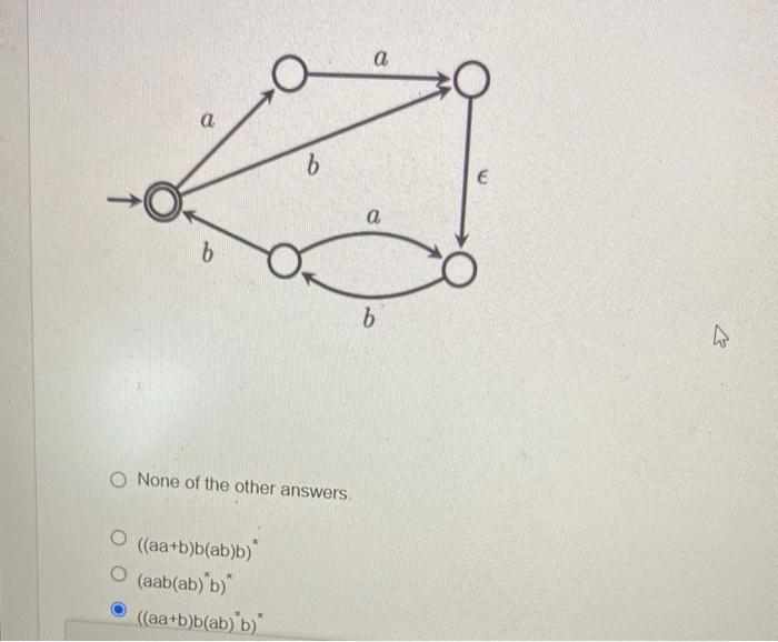 Solved Which of the following regular expressions describe | Chegg.com