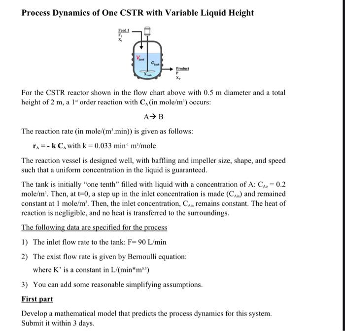 Solved Process Dynamics of One CSTR with Variable Liquid | Chegg.com