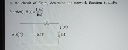 In the circuit of figure, determine the network | Chegg.com