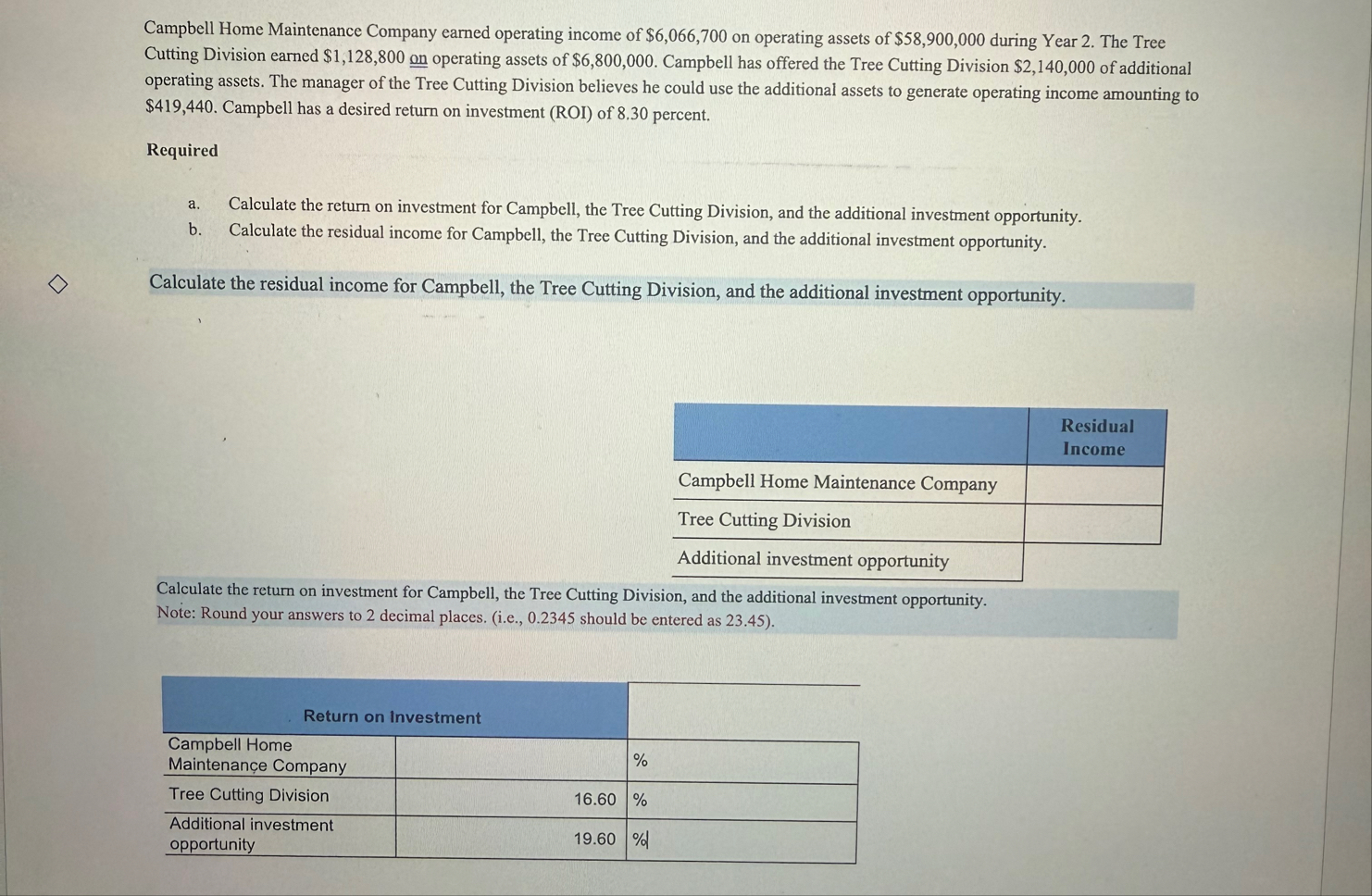 Campbell Home Maintenance Company earned operating | Chegg.com
