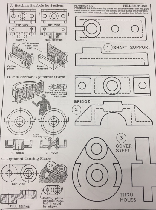 Solved Problems 1 and 2: Show cutting planes and front views | Chegg.com