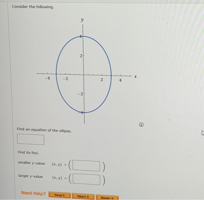 Solved Consider the following. Find an equation of the | Chegg.com