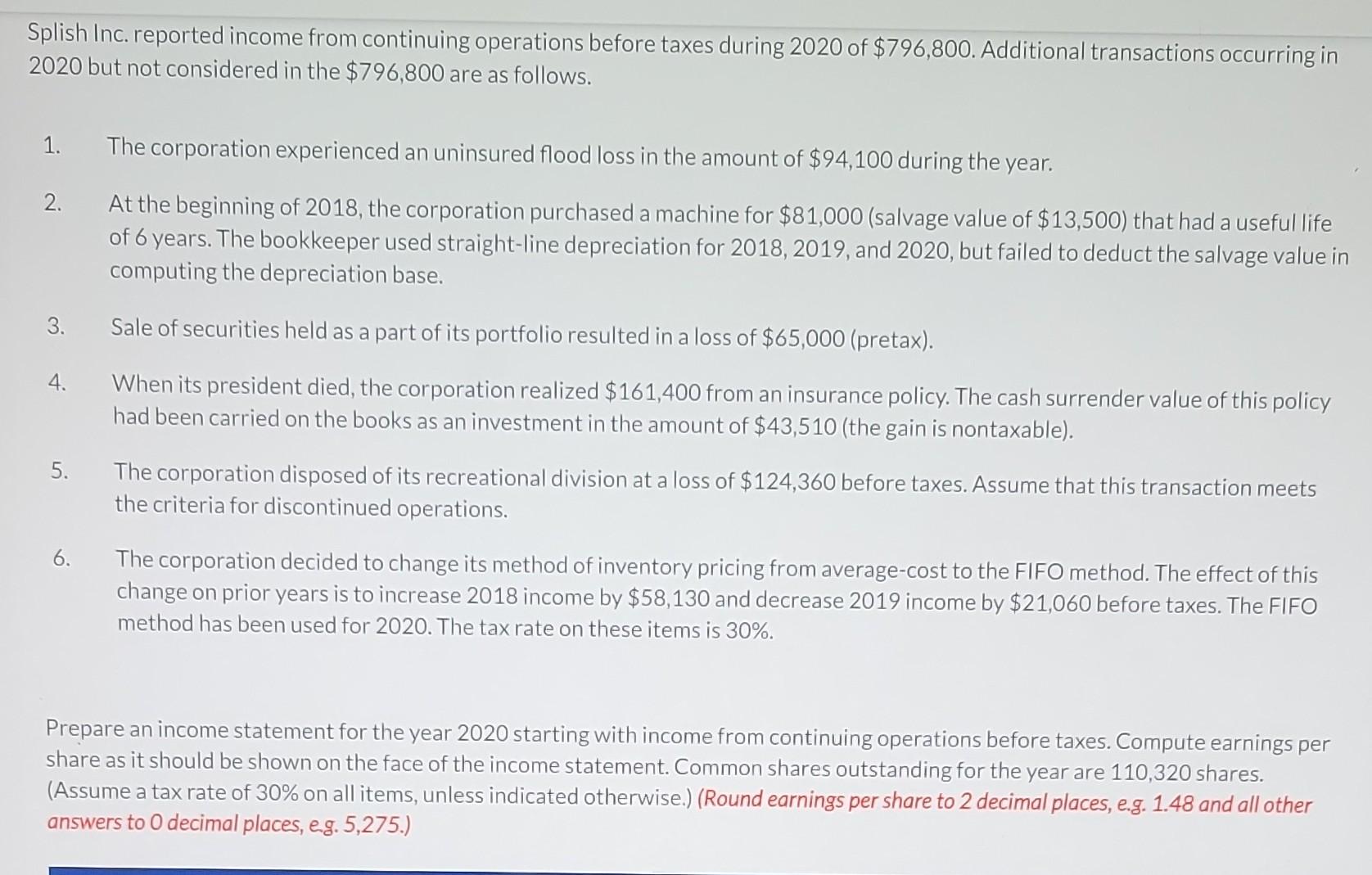 Solved Splish Inc. reported income from continuing | Chegg.com