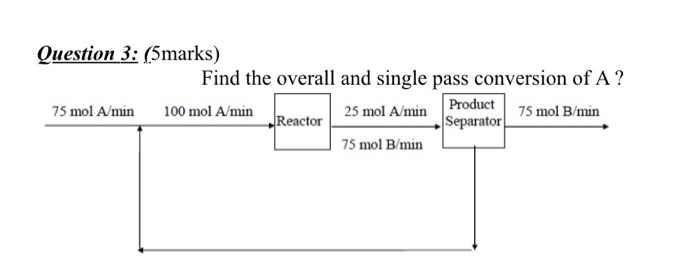Solved Question 3: (5marks) Find the overall and single pass | Chegg.com