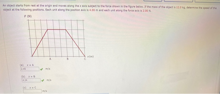 Solved An object starts from rest at the origin and moves | Chegg.com