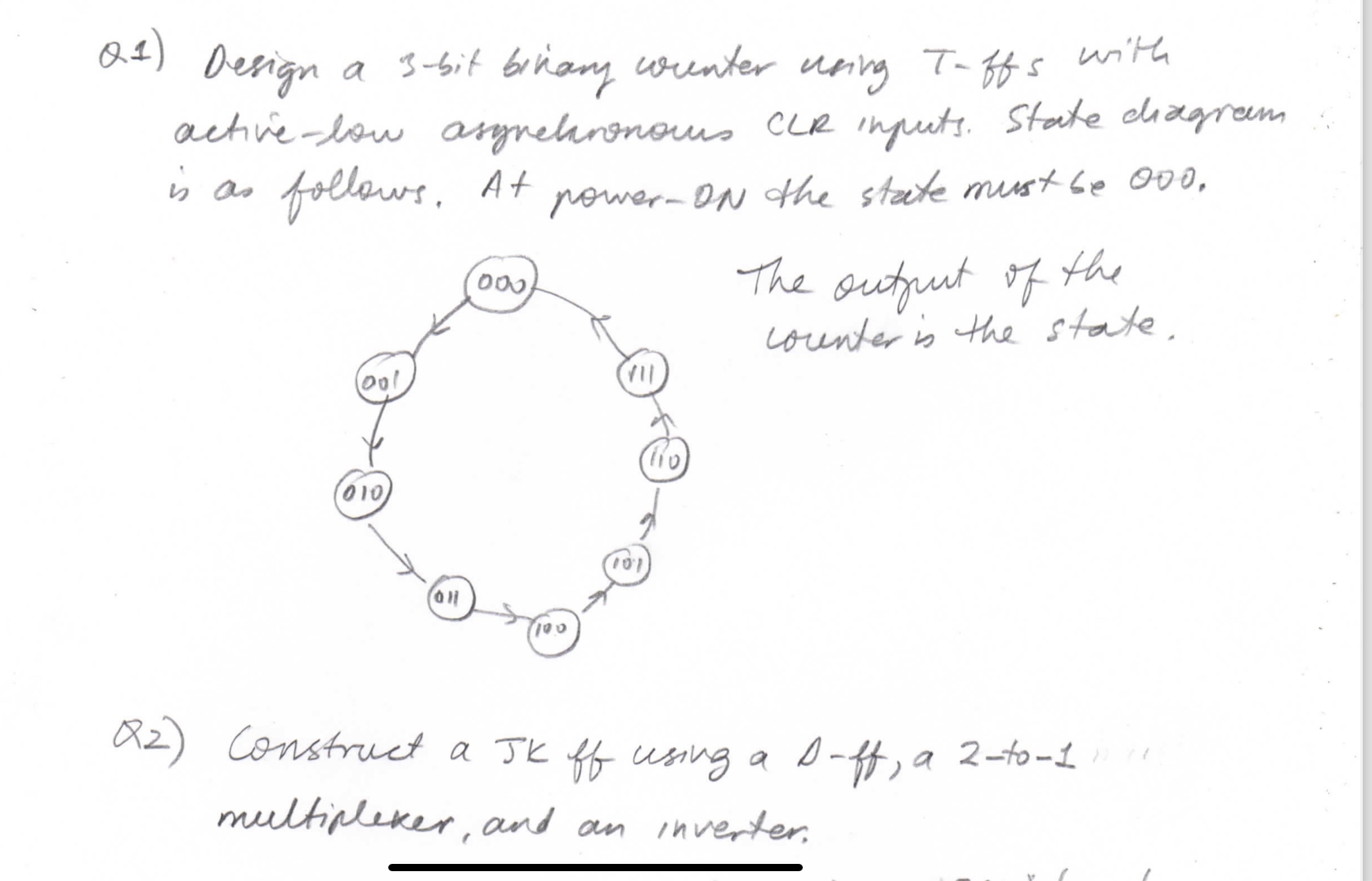 Q1) ﻿Design a 3-bit binary wenter using T-ffs with | Chegg.com