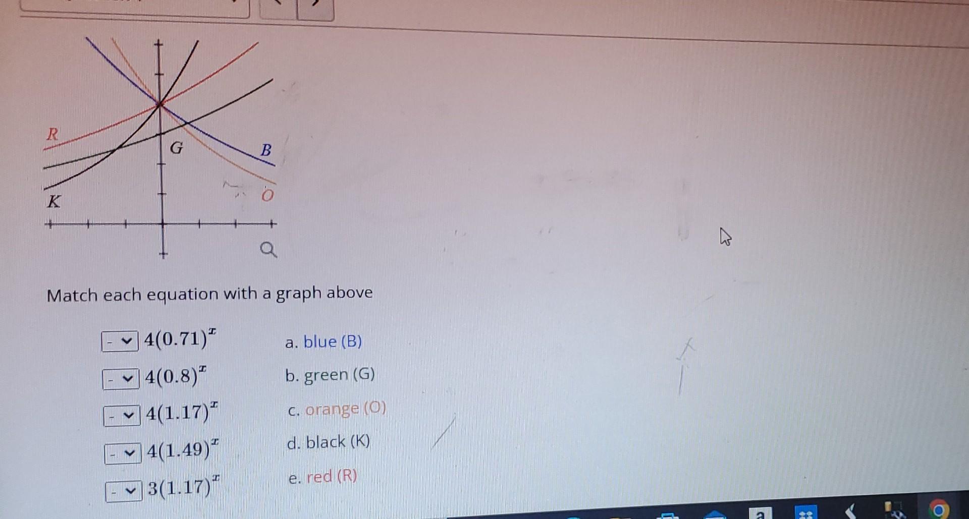 Solved tch each equation with a graph above 4(0.71)x a. blue | Chegg.com