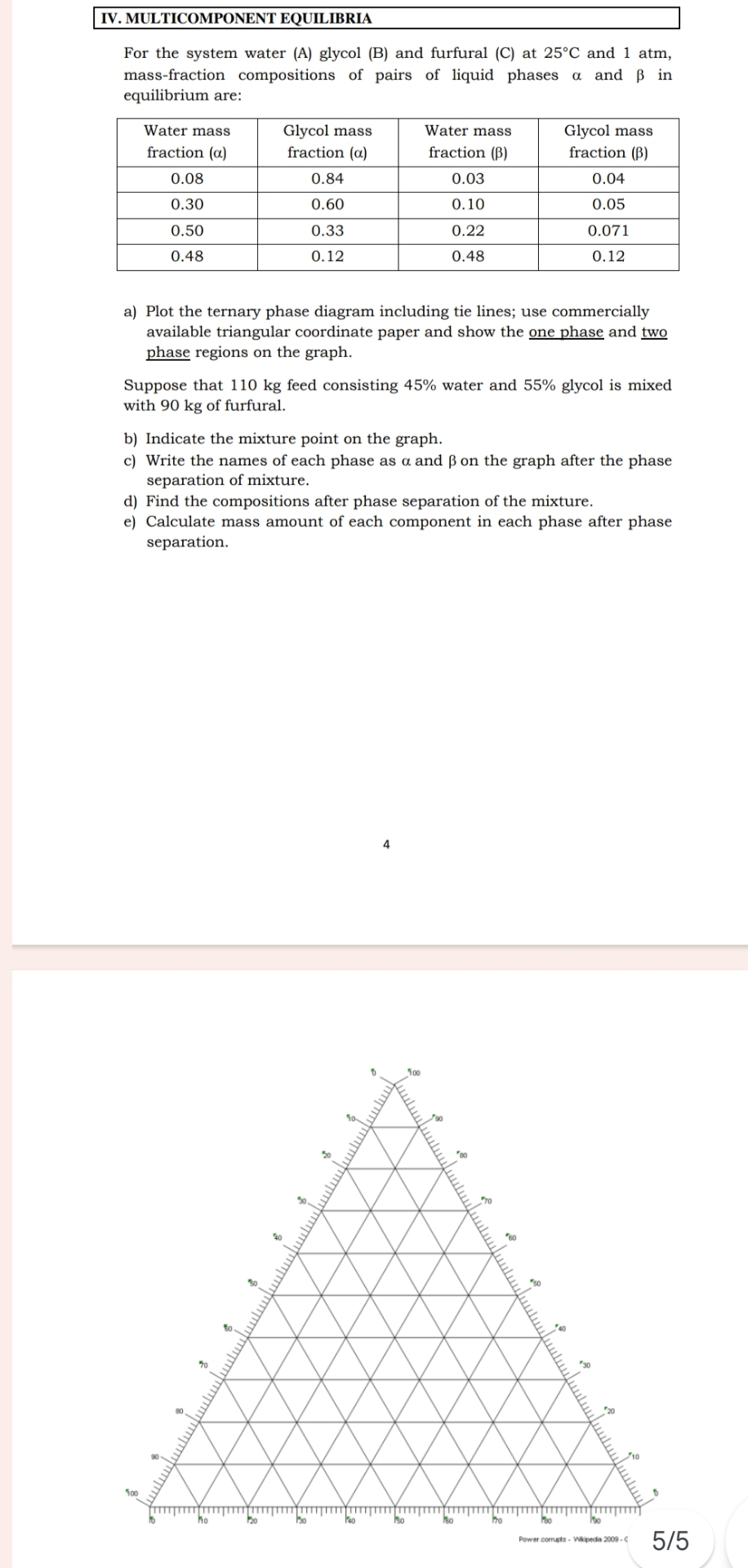Solved IV. ﻿MULTICOMPONENT EQUILIBRIAFor the system water | Chegg.com