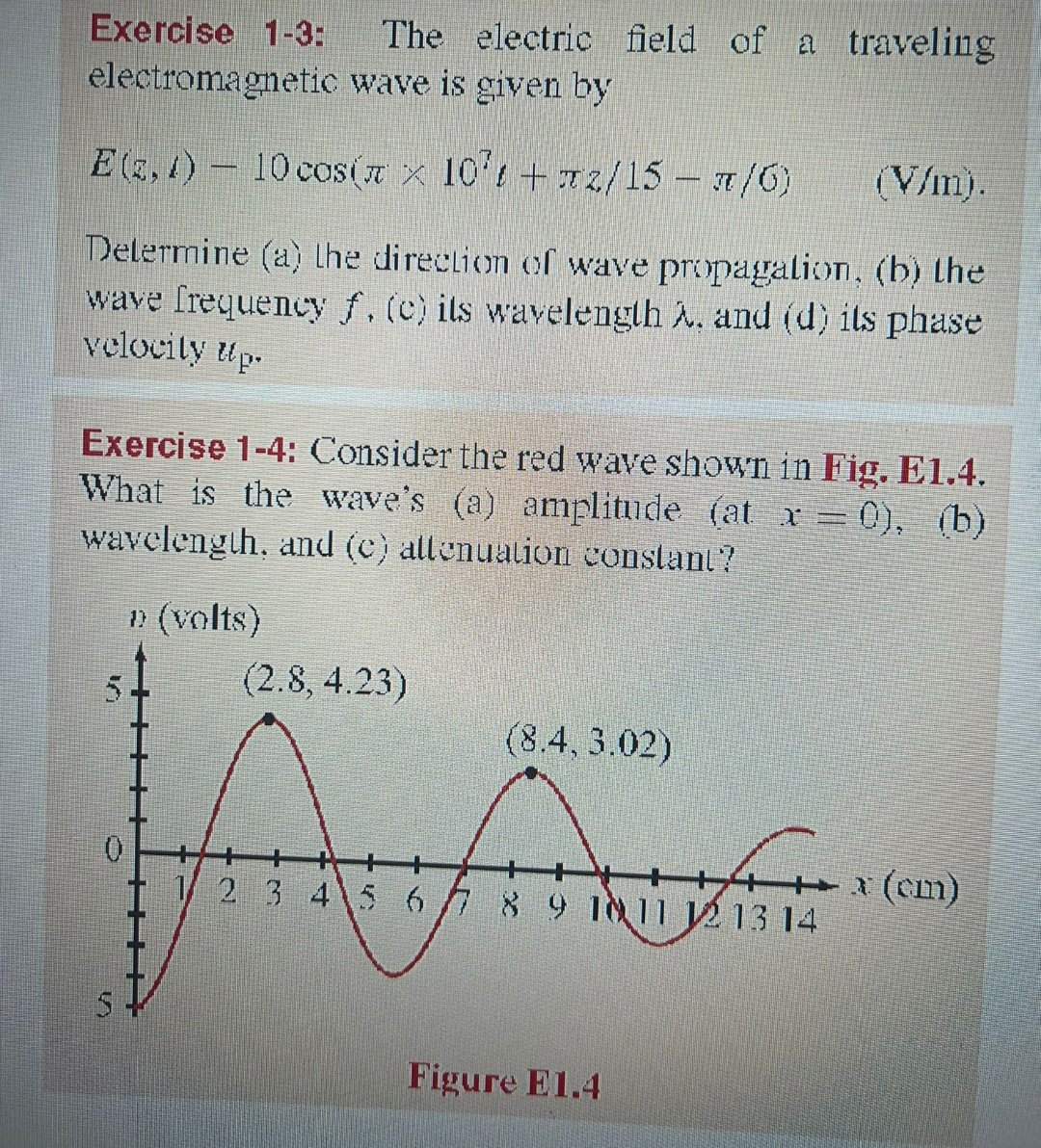 Solved Exercise 1-5: The red wave shown in Fig. E1.5 ﻿is | Chegg.com