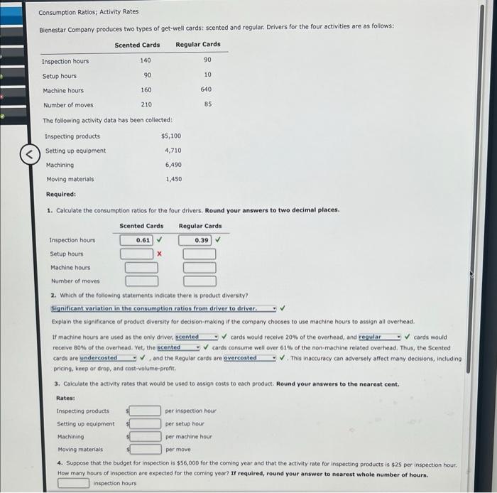 Solved Consumption Ratios; Activity Rates Bienestar Company | Chegg.com