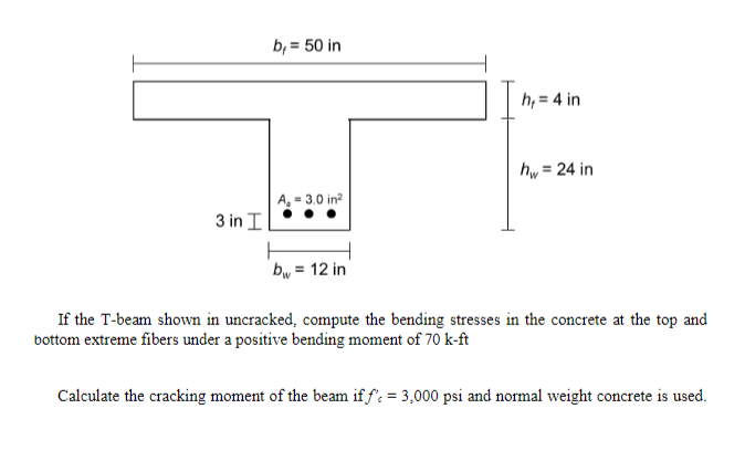 Solved If the T-beam shown in uncracked, compute the bending | Chegg.com