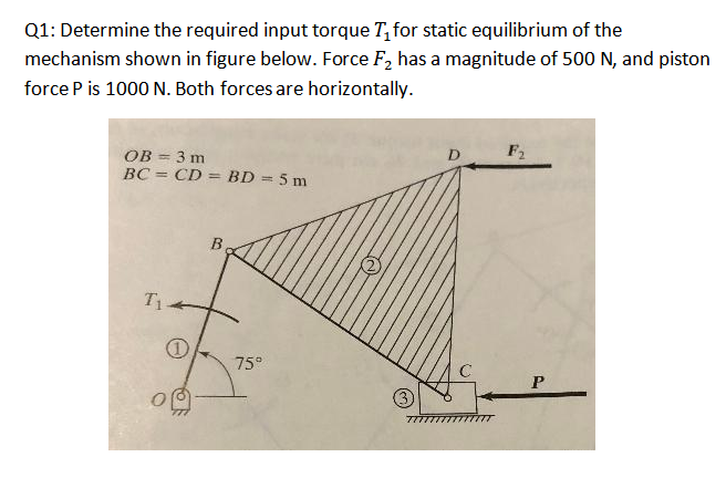 Solved Q1: Determine the required input torque T for static | Chegg.com