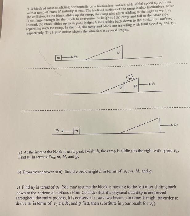 Solved 2. A block of mass m sliding horizontally on a | Chegg.com