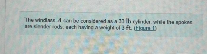 Solved The windlass A can be considered as a 33lb cylinder, | Chegg.com