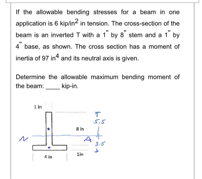 Solved If the allowable bending stresses for a beam in one | Chegg.com