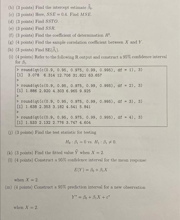 Solved 4. We fit the simple linear regression model | Chegg.com