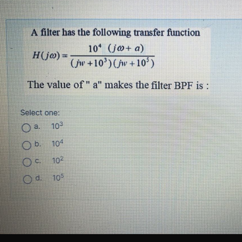 Solved A filter has the following transfer | Chegg.com
