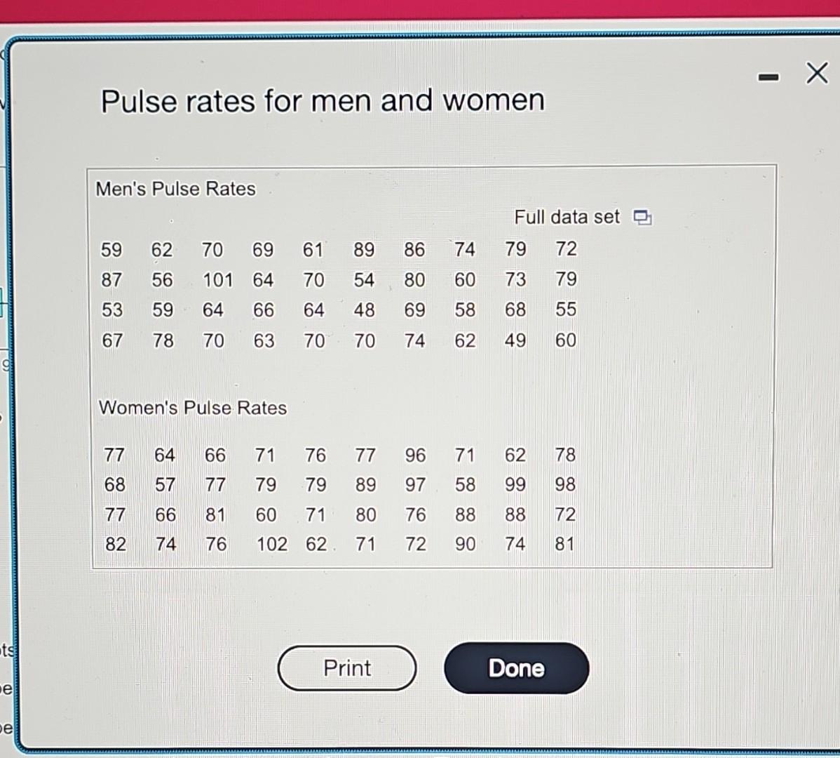 Solved Use the same scales to construct modified boxplots | Chegg.com
