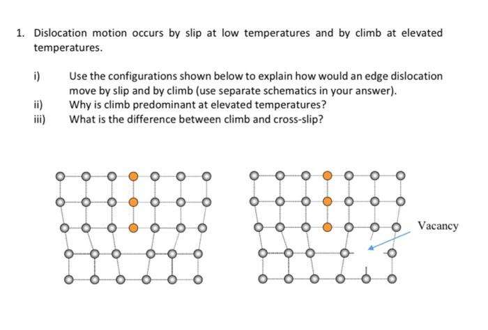 Solved 1. Dislocation motion occurs by slip at low | Chegg.com