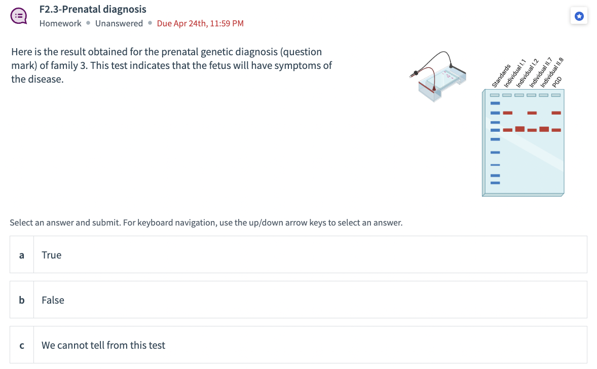 Solved F2.3-Prenatal diagnosisHomework * ﻿Unanswered * ﻿Due | Chegg.com