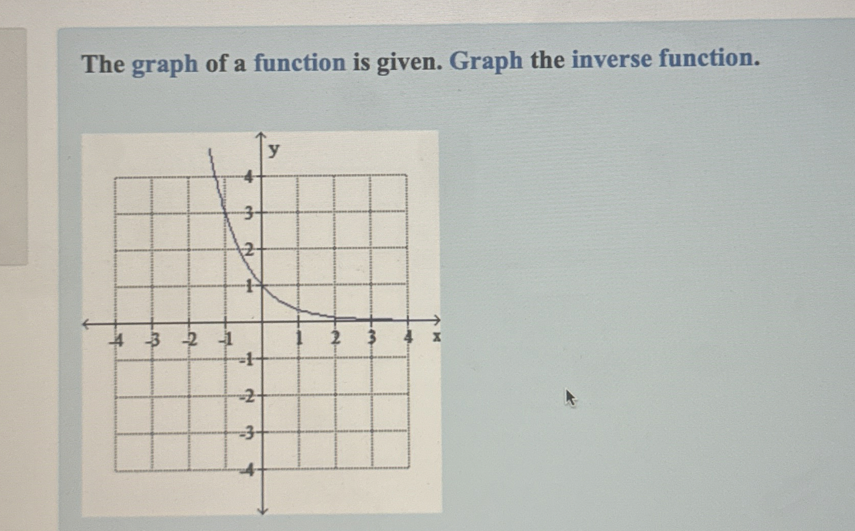 The graph of a function is given. Graph the inverse | Chegg.com