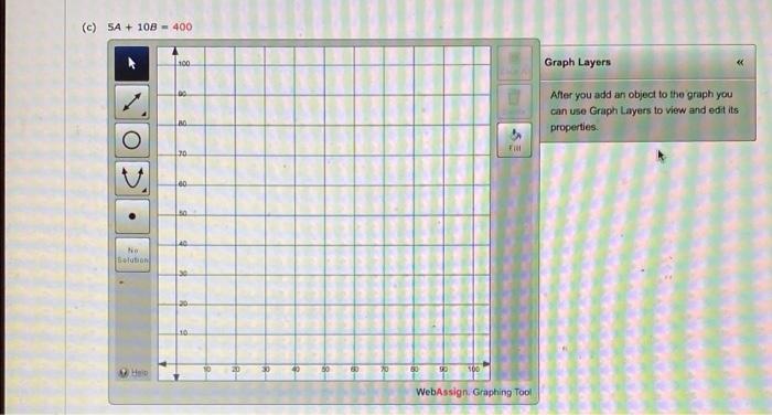 Solved Show a separate graph of the constraint lines and the | Chegg.com