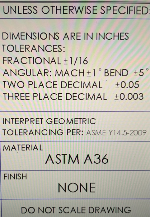 Solved 5.00 2 50 R1.00 250 ce + 0.25 0.625 R1.625 0250 50 | Chegg.com
