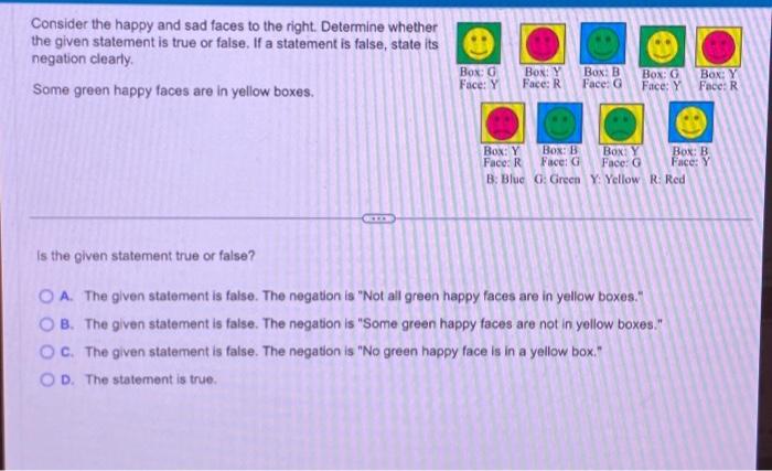 Solved Consider the happy and sad faces to the right. | Chegg.com