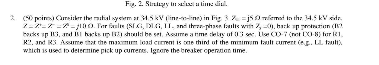 Solved ( 50 points) Consider the radial system at 34.5kV | Chegg.com