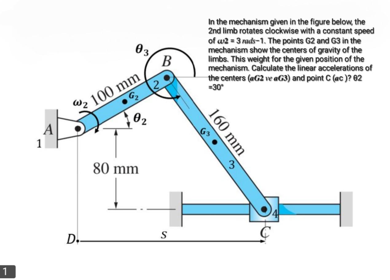 Solved In the mechanism given in the figure below, the 2nd | Chegg.com