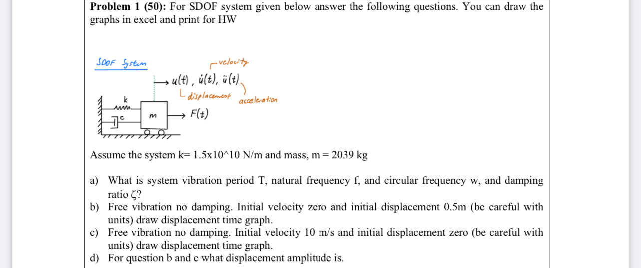 Solved Problem 1 (50): For SDOF system given below answer | Chegg.com