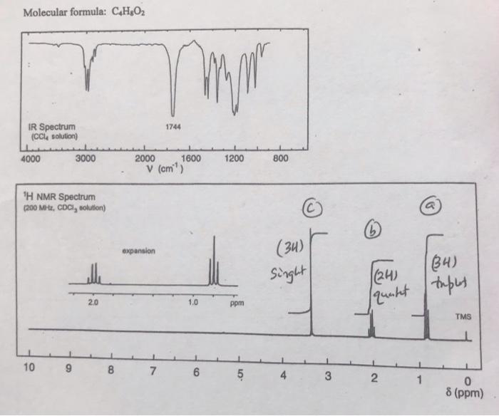 Solved Molecular formula: CH3O2 1744 IR Spectrum (CC | Chegg.com