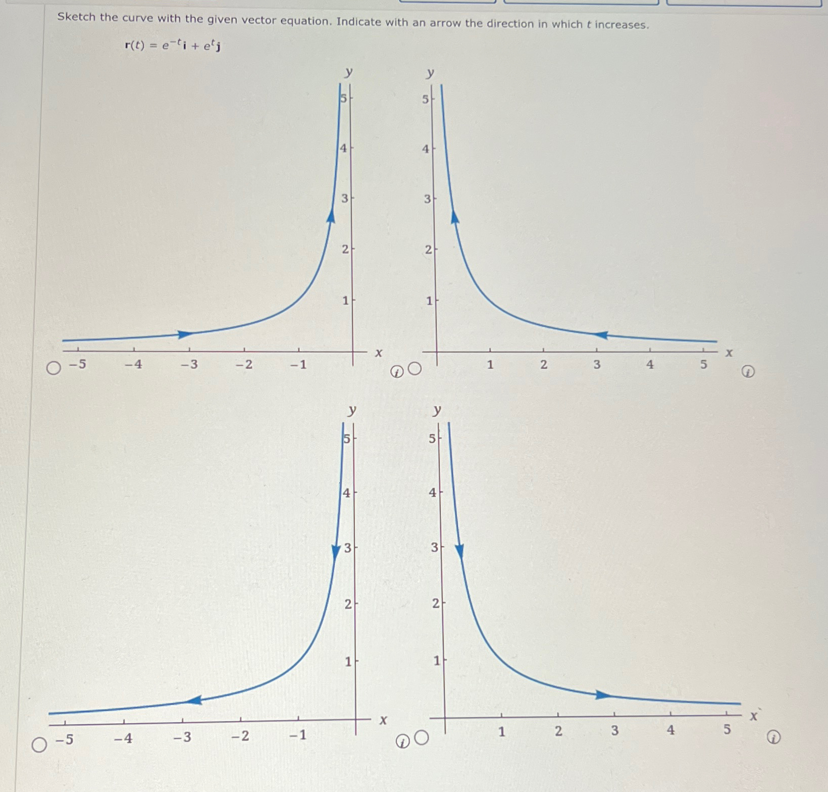 Solved Sketch the curve with the given vector equation. | Chegg.com