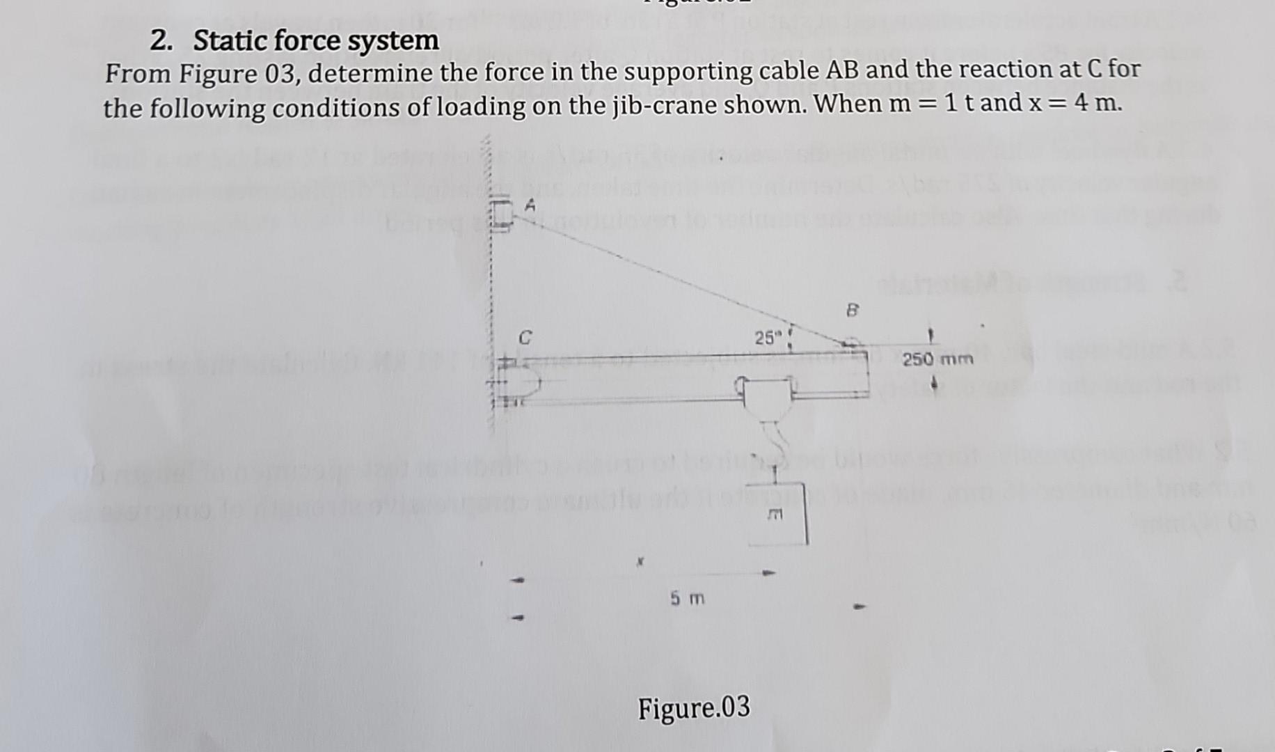 Solved 2. Static force system From Figure 03, determine the | Chegg.com