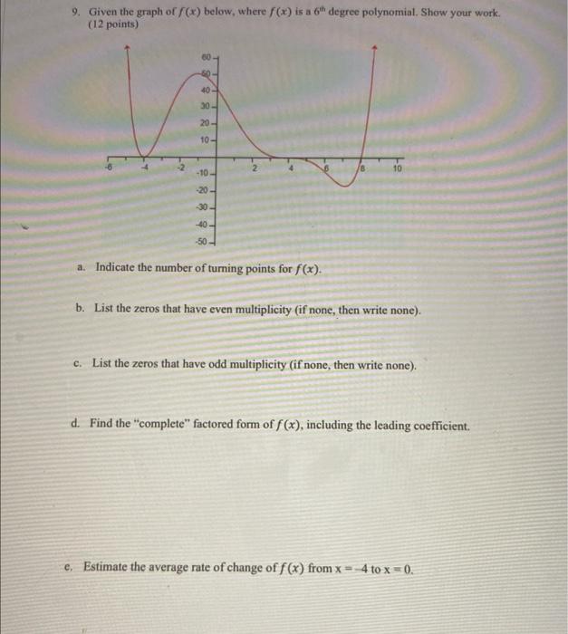 Solved 9. Given the graph of f(x) below, where f(x) is a 6th | Chegg.com