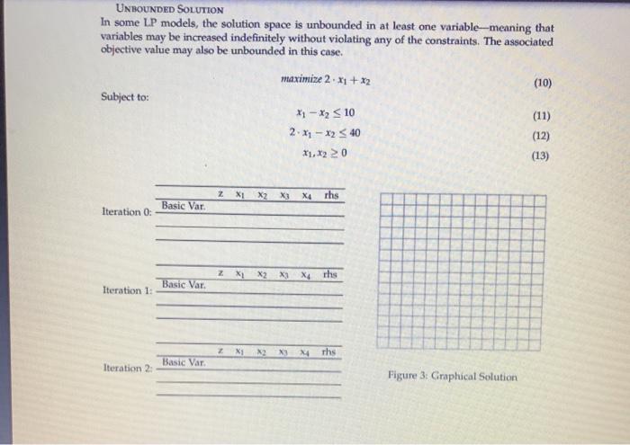 Solved UNBOUNDED SOLUTION In some LP models, the solution | Chegg.com