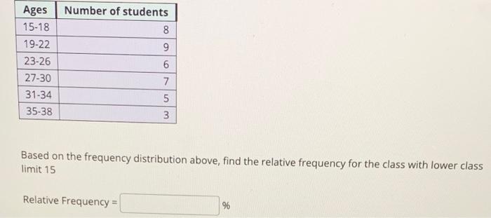 Solved Based on the frequency distribution above, find the | Chegg.com