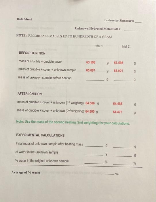 Solved Data Sheet Instructor Signature: Unknown Hydrated | Chegg.com