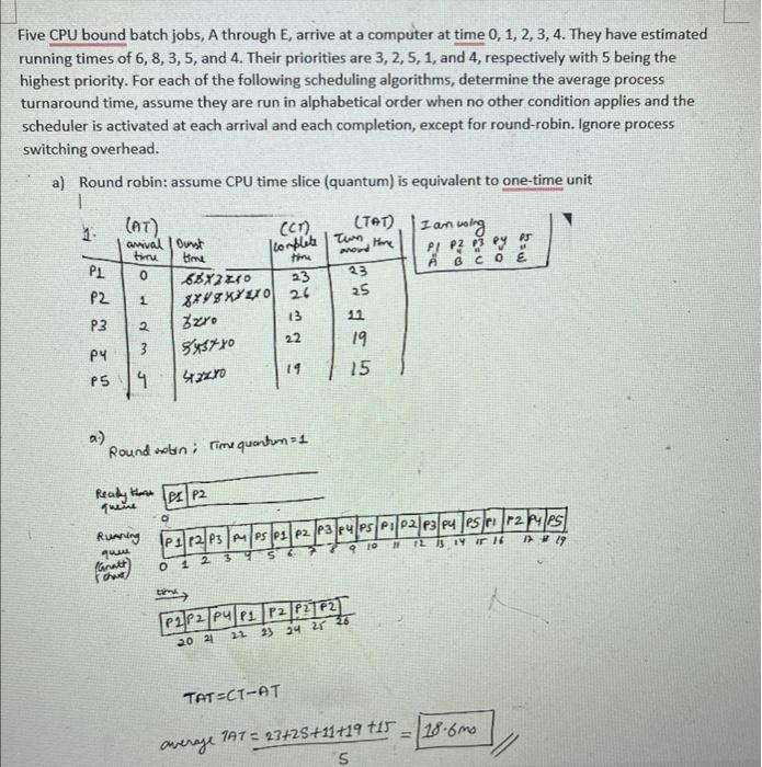 Solved On this problem why are we not using ready queue | Chegg.com