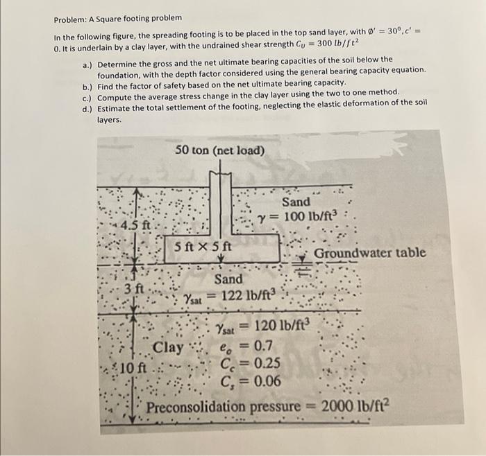 [Solved]: Problem: A Square footing problem In the followin